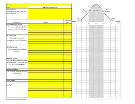 WISC V Chart For PC Excel Etsy Australia