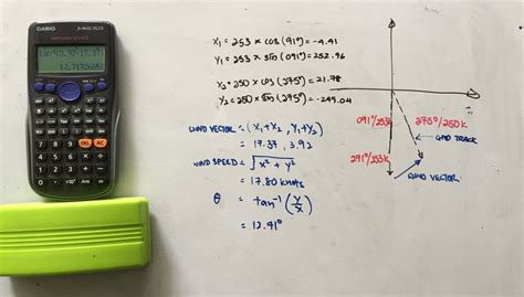 coding the wind vector algorithm for the doppler in the a 4e and