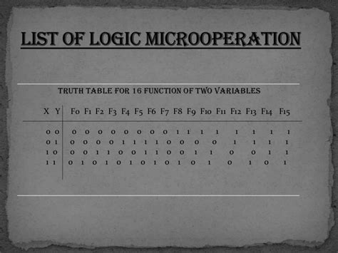 logical and shift micro operations