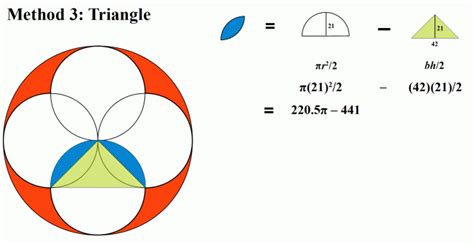 The 4 Overlapping Circles Problem Sunday Puzzle Mind Your Decisions