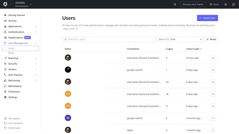 Flutter Authentication And Authorization With Auth0 Part 2 Refresh