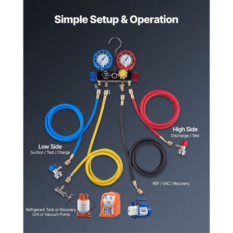 Vevor Ac Manifold Gauge Set For R134a R404a R1234yf R22 Refrigerant 4