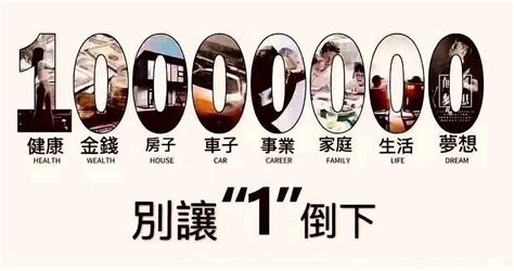 如图所示：健康是1，金钱、房子、车子、专业、家庭、生活、梦想、自由……都是0，如果1倒下了，全部归零。 雪球