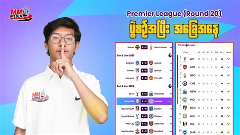 𝐏𝐫𝐞𝐦𝐢𝐞𝐫 𝐋𝐞𝐚𝐠𝐮𝐞 𝐑𝐨𝐮𝐧𝐝 𝟐𝟎 ပွဲပြီး အခြေနေ 💦 Youtube