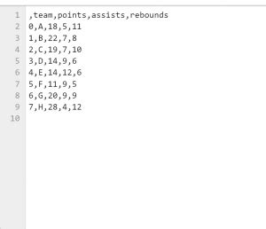 Pandas Export Data To CSV File With No Header