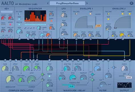 Top 10 Modular Synth Plugins 2025 And 4 Best FREE Plugins