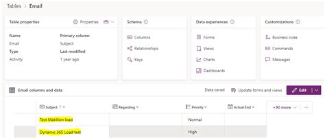 Microsoft Dataverse Connection With Snowflake Using Matillion Kipiai Explore More