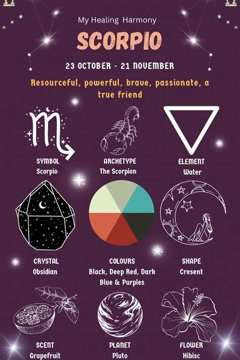 Scorpio Season In 2025 Scorpio Zodiac Facts Scorpio Scorpio Color