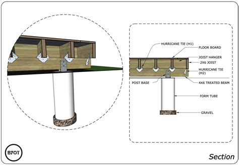 Freestanding Deck Plans With Step By Step Video Tutorial Etsy