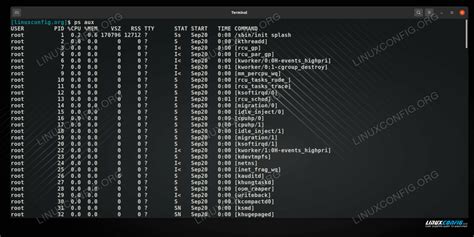 Using Ps Sort By Memory Linux Tutorials Learn Linux Configuration