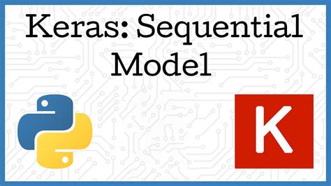 Demystifying Tensorflow And Keras A Guide To Neural Networks In Keras
