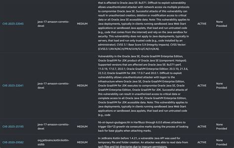 Aws Inspector Findings Remediation Raws