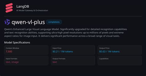 qwen vl plus by openrouter ai model pricing performance and api access langdb