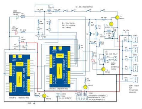 Top 16 Microcontroller Projects