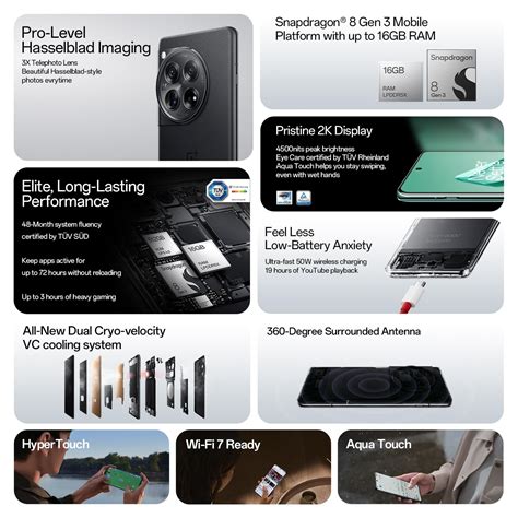 Oneplus Silky Black Gb Ram Gb Storage Tech It Soft Com