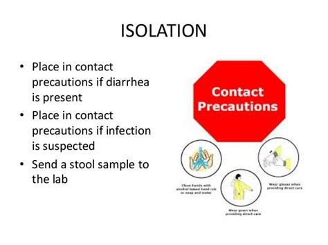 Clostridium Difficile Isolation Signs Clostridium Difficile Isolation Signs