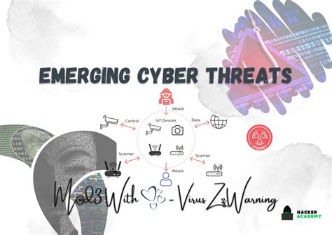 Emerging Cyber Threats Hacker Academy Security
