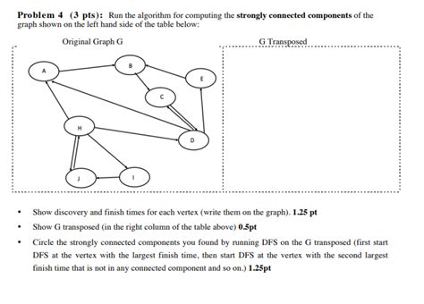 Solved Problem 4 3 Pts Run The Algorithm For Computing