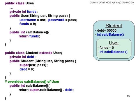 Public Class User Private String Username Private String
