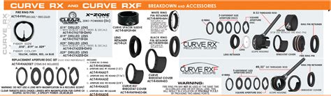Curve Rxf Sjef Signature Series T R U Ball® Axcel®