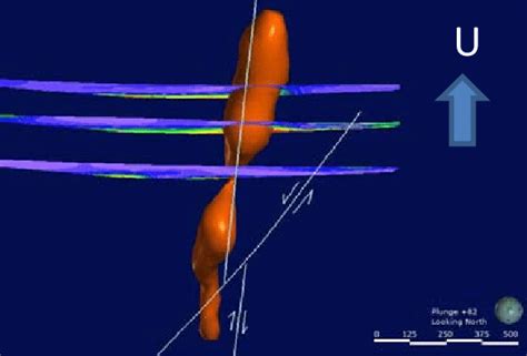 Correlation Each Line Download Scientific Diagram