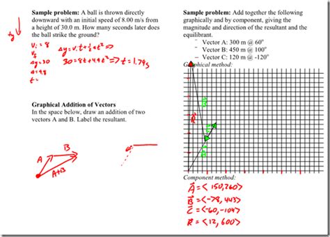 V T Graph Archives Ap Physics C