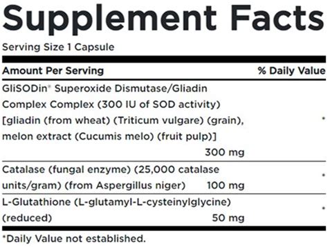 Sod Gliadin Complex Swanson Immune Support