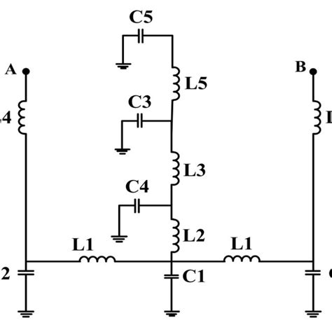 Configuration And Frequency Responses Of Prototype Lpf Download Scientific Diagram