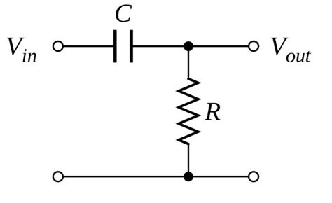 Capacitor RC Filter With An Square Wave Input Electrical Engineering Stack Exchange