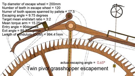 Two Pivot Grasshopper Escapement John Harrison Woodworking Plans