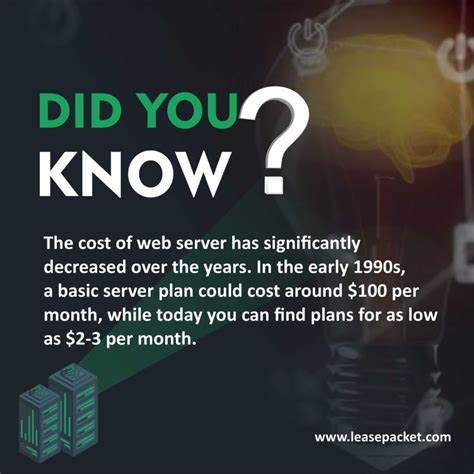 Lease Packet Datacenter Pvt Ltd On Linkedin Webserver Server Cloud Cloudserver