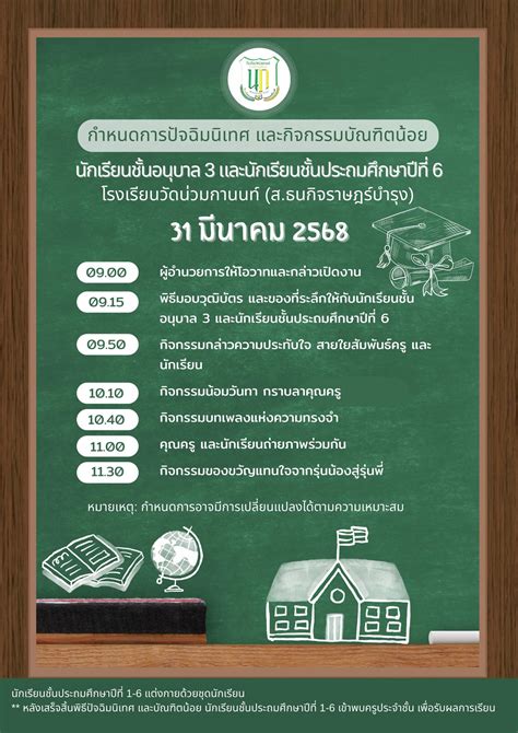 โรงเรียนวัดน่วมกานนท์ สพป สมุทรสาคร 👩🏻‍🎓📝 กำหนดการปัจฉิมนิเทศนักเรียนชั้นประถมศึกษาปีที่ 6 และ