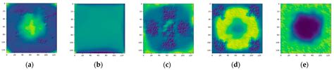analysis of airglow image classification based on feature map visualization