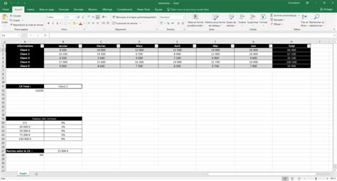 Utiliser La Fonction Recherchev Dans Excel Exemples