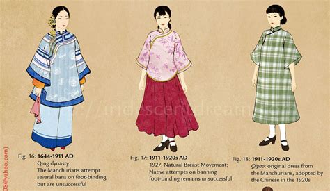 清 Qing Dynasty Mode Modestil Stil
