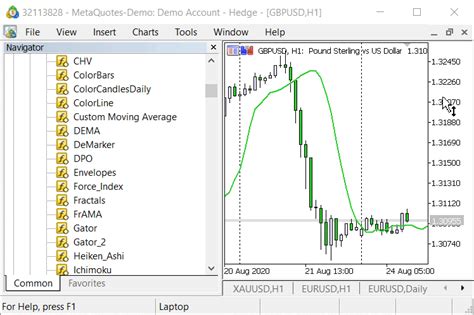 Previous Indicator Data Mt5 Not Listed Indices General Mql5