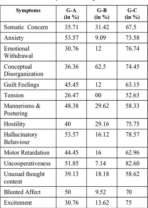 Vancomycin 50 Mg Ml Injectable Solution Semantic Scholar