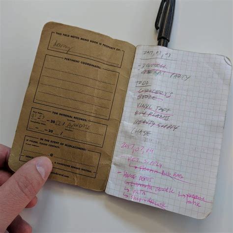 Field Notes Review Must Read This Before Buying In 2025 Field Notes