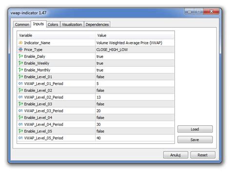vwap indicator mt5 free download forexracer