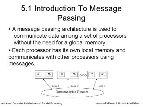 Chapter 5 Message Passing Architecture Advanced Computer Architecture