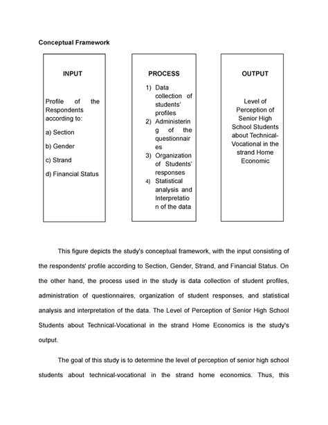 Conceptual And Theoretical Framework Conceptual Framework This Figure