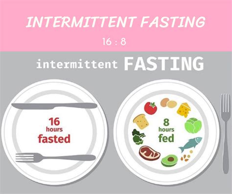 Phinic Deto 최고의 안전한 체중 감소 168 간헐적 단식은 따르기 쉽고 유연하며 장기적으로 지속 가능하기 때문에 인기 있는 다이어트입니다 또한 매주