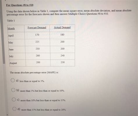 solved for questions 8 to 10 using the data shown below in