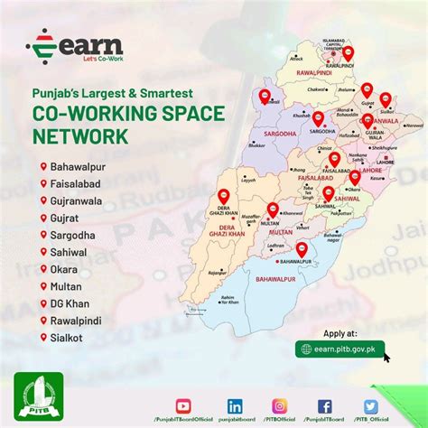 Muhammad Zeeshan Mudasser On Linkedin Earnproject Entrepreneurship