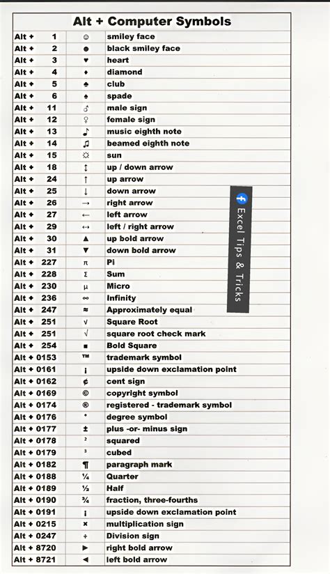 Excel Tips And Tricks