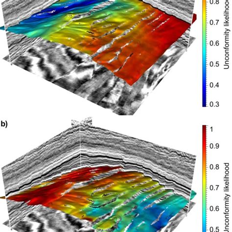 PDF Automatically Interpreting All Faults Unconformities And Horizons From D Seismic Images