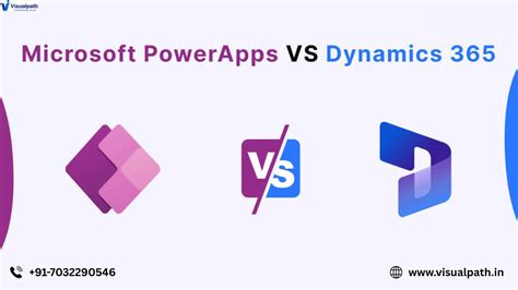 Where To Store Data In Microsoft Crm Dataverse
