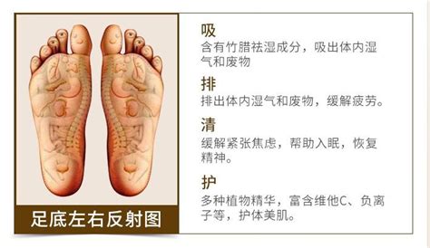 30秒自查！体内湿气重的10种症状，你中了几条？ 搜狐大视野 搜狐新闻
