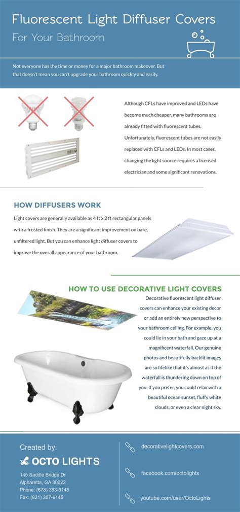 Fluorescent Light Diffuser Covers For Your Bathroom Octo Prints And Lighting Fluorescent Light Diffuser Covers For Your Bathroom Octo Prints And Lighting