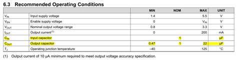 TPS A Input Output Capacitor Use UF Cap Power Management Forum Power Management TI